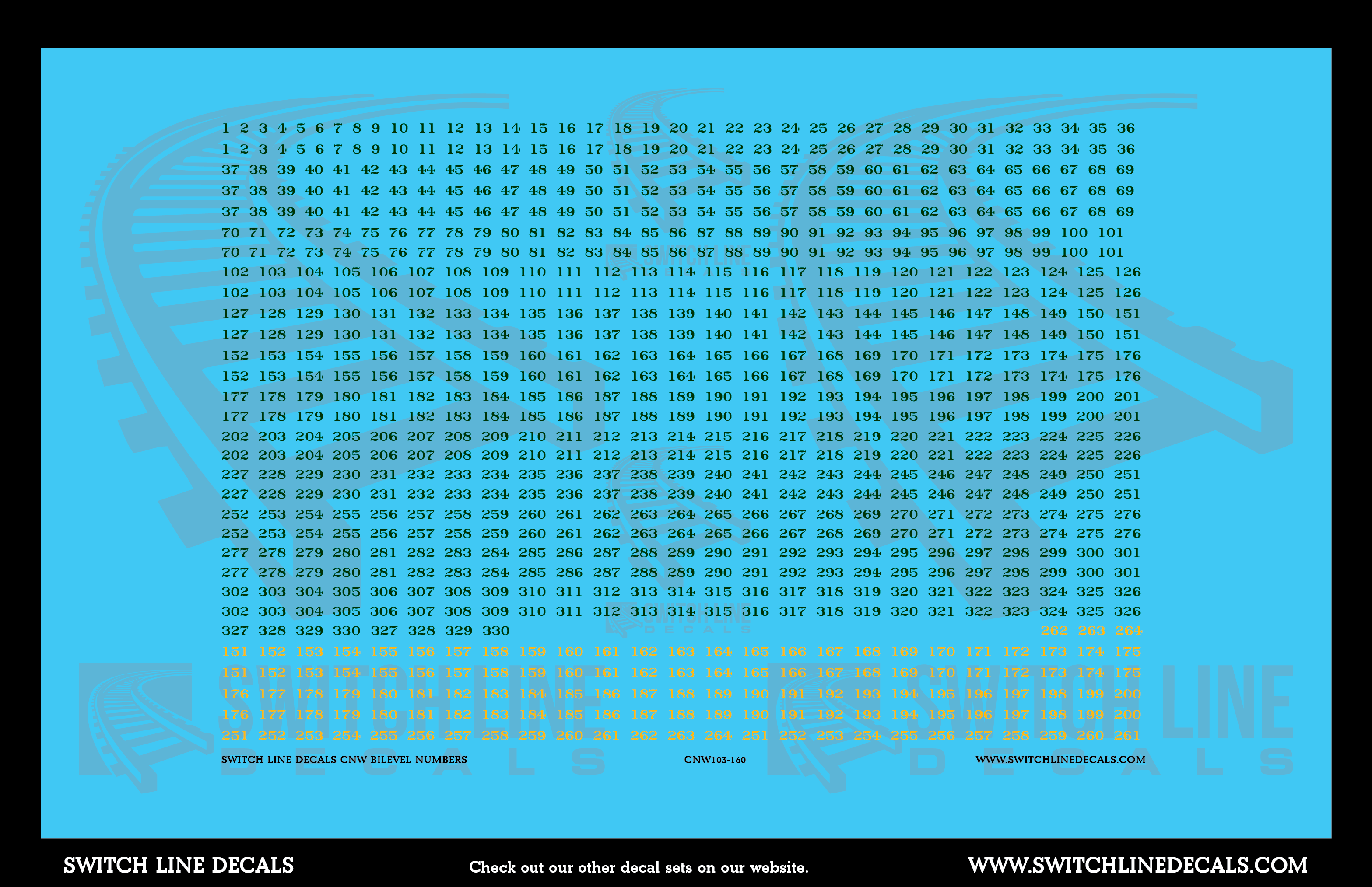 N Scale CNW Bilevel Car Numbers Decal Set – Mountain West Model Trains